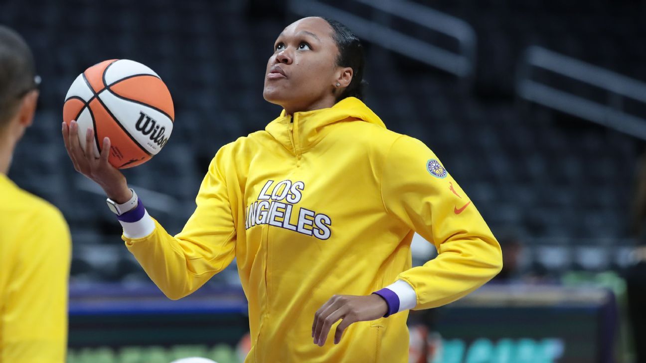 Fantasy women's basketball - Liz Loza's risers and fallers - ESPN