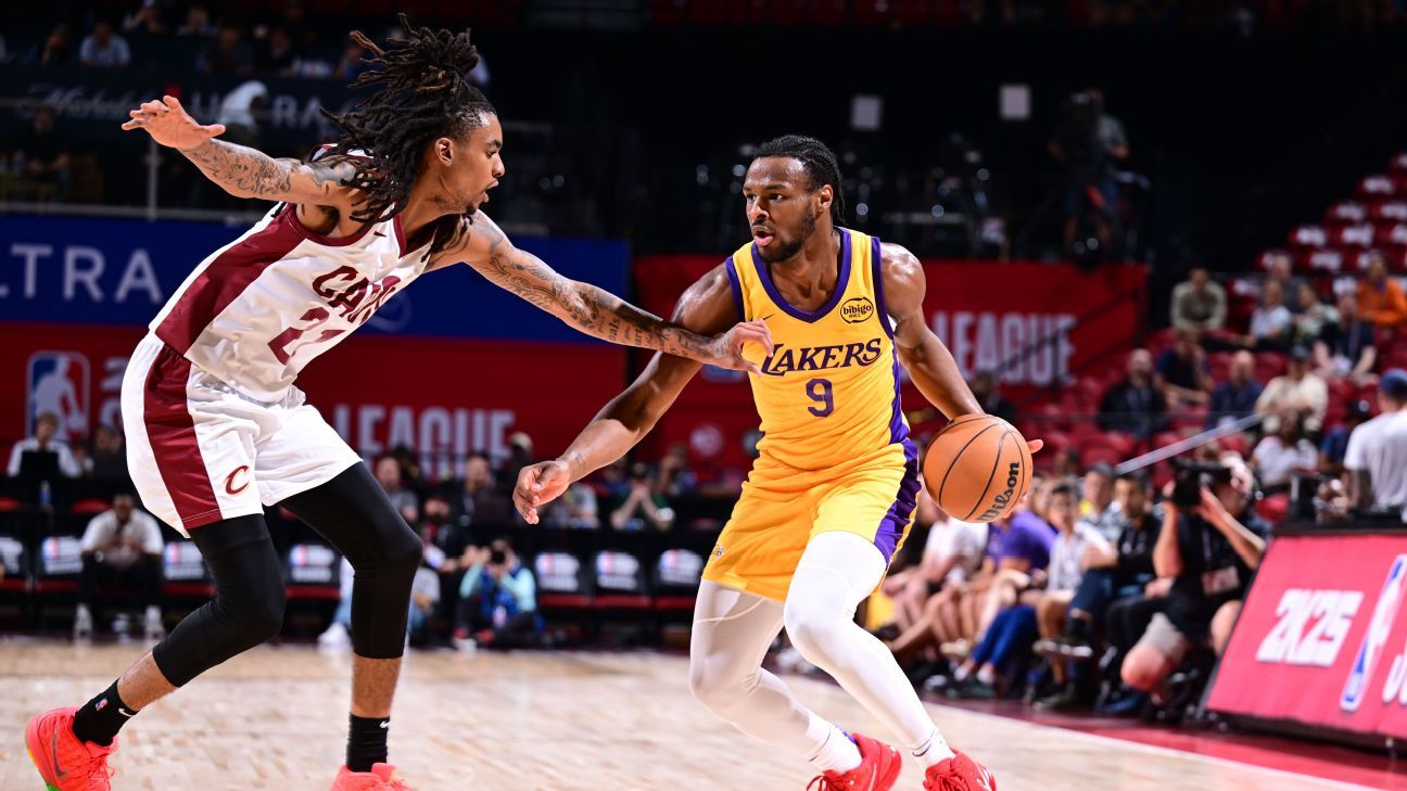 NBA Summer League - Scores, Stats and Highlights