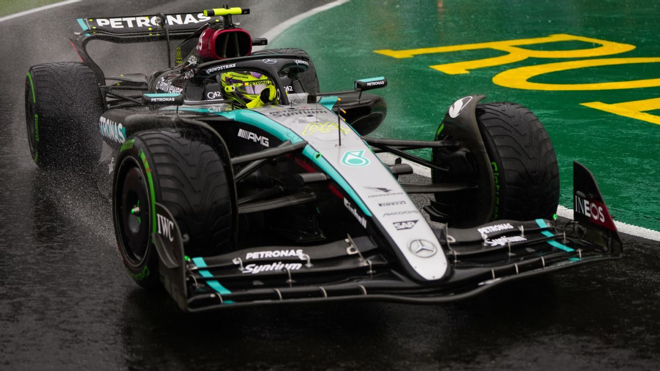 Formula 1 News, Live Grand Prix Updates, Videos, Drivers and Results