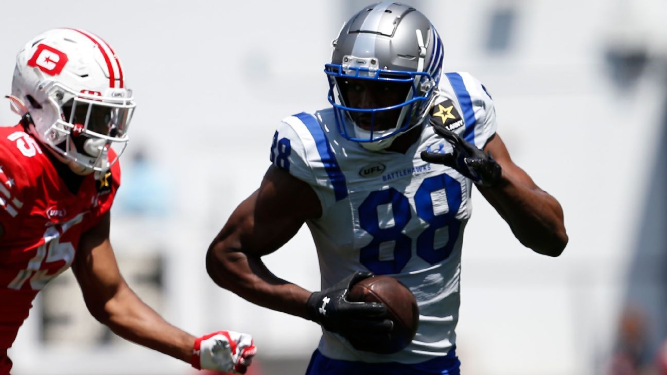 UFL - United Football League