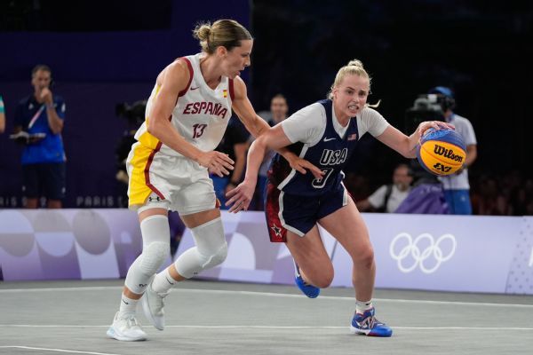 WNBA Draft 2024 Picks by Round - ESPN