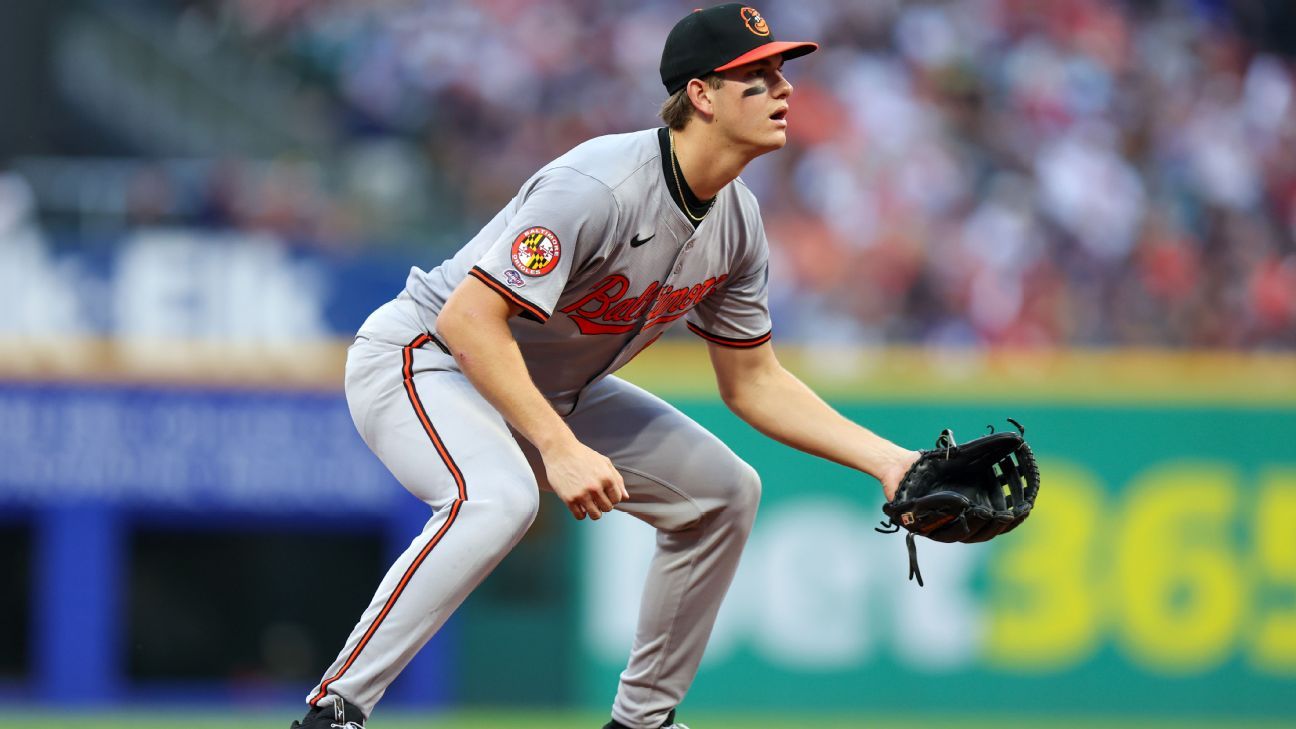 Touted prospect Coby Mayo debuts as Orioles fall to Guardians - ESPN