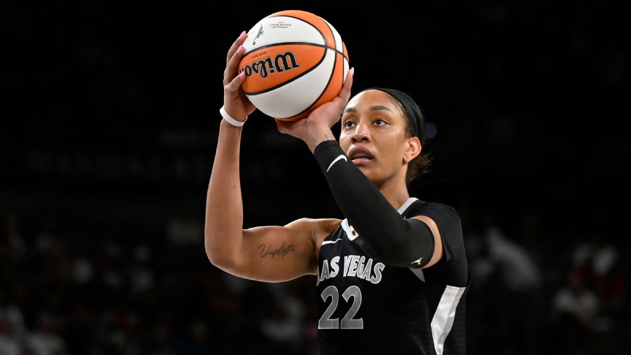 Most points in a WNBA season: A'ja Wilson, Jewell Loyd - ESPN
