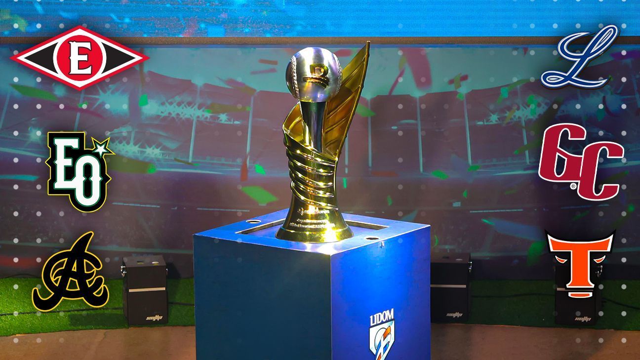 Equipos de LIDOM anuncian fechas de inicio de sus entrenamientos de ...