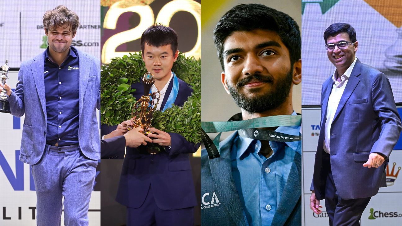 Chess World Championship: What it takes to be crowned king - ESPN