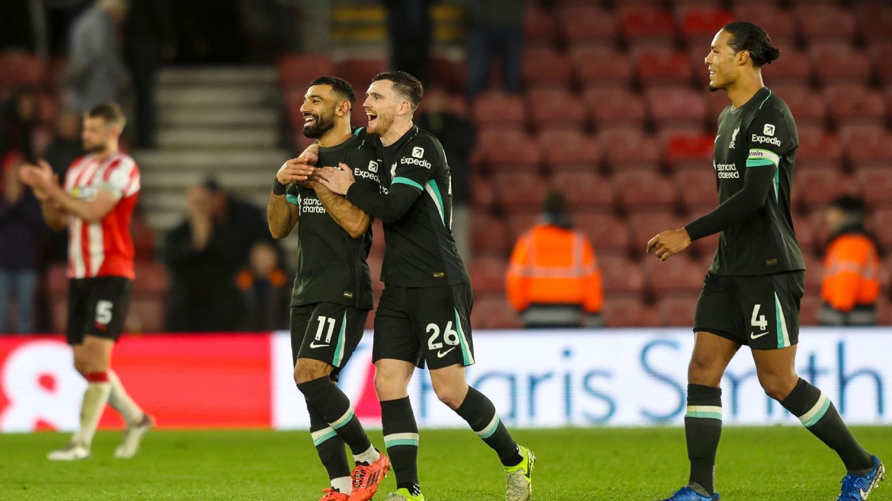 Salah 239, Lewandowski on top with 15, Kane's fastest 50: stats - ESPN