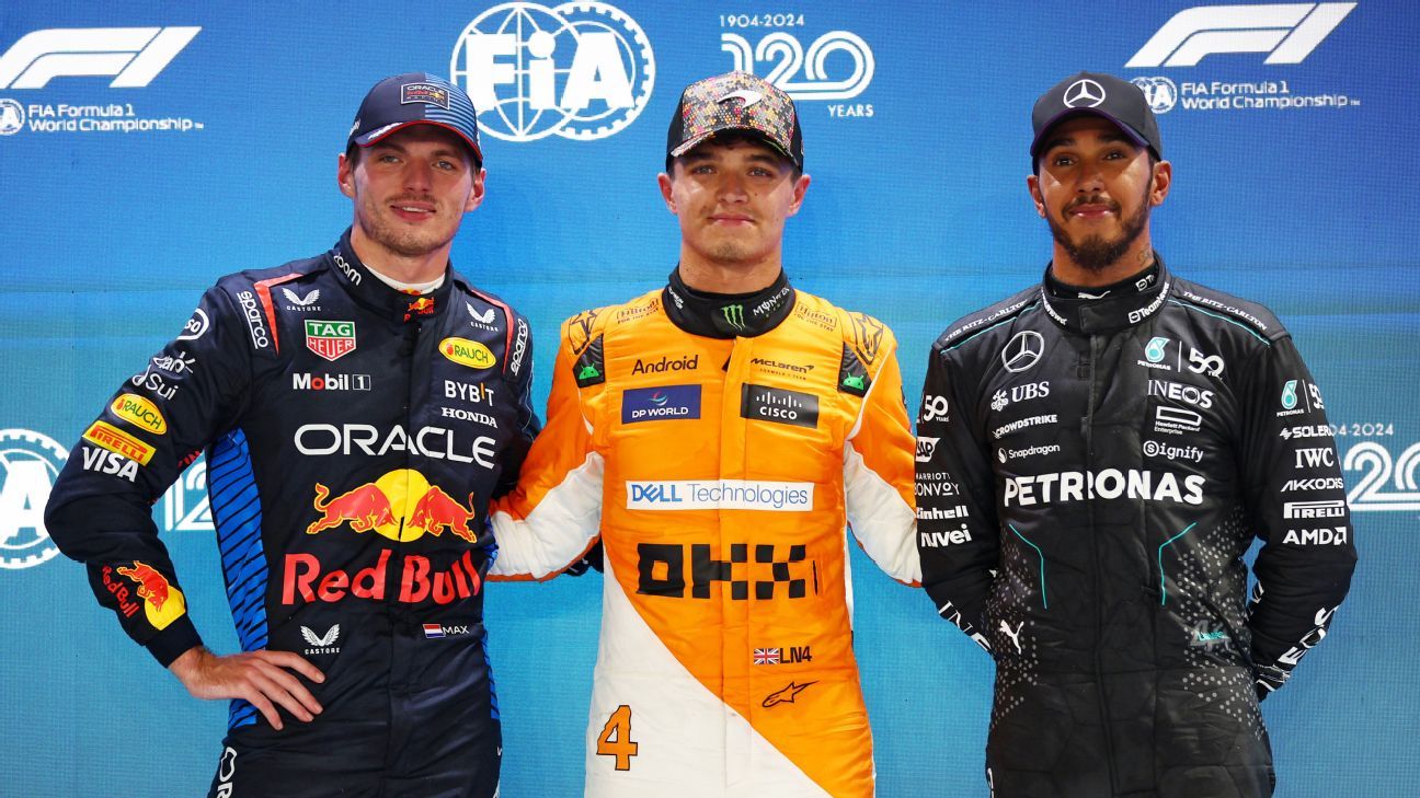 Formula 1 News, Live Grand Prix Updates, Videos, Drivers and Results
