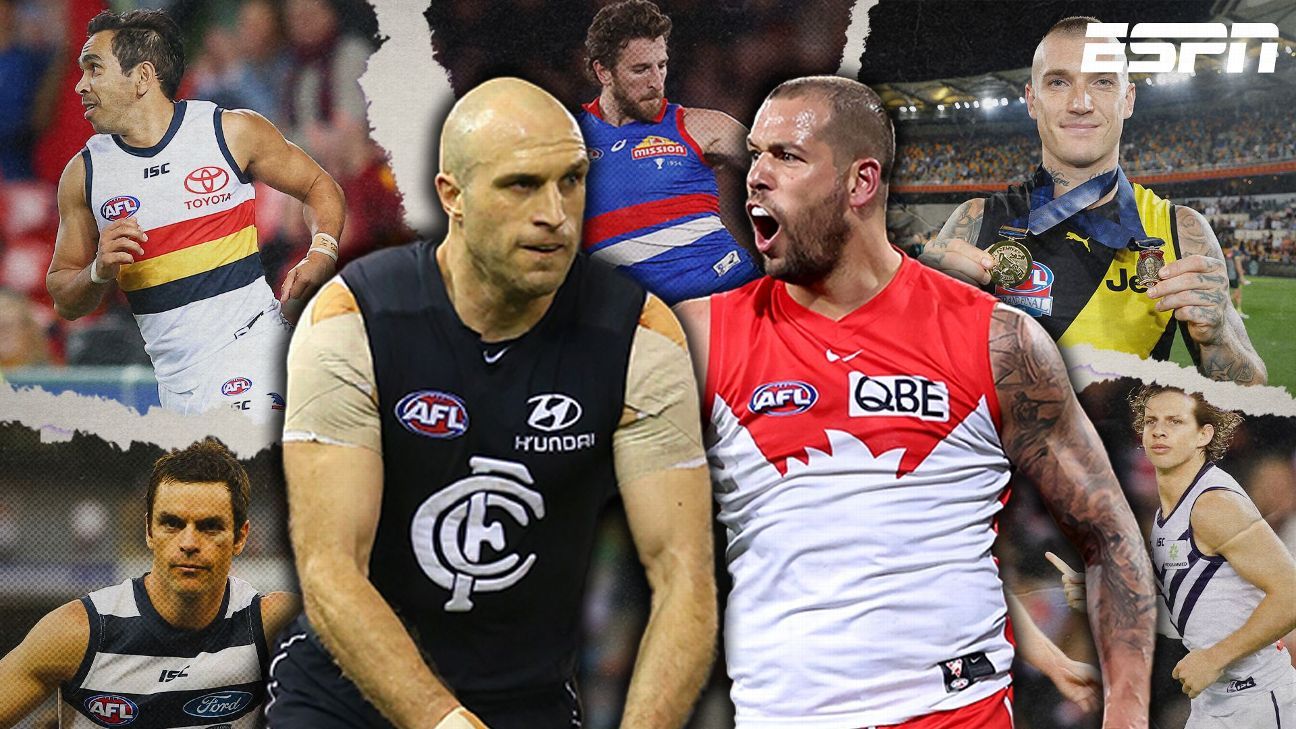 ESPN Australia - Serving sports fans. Anytime. Anywhere.