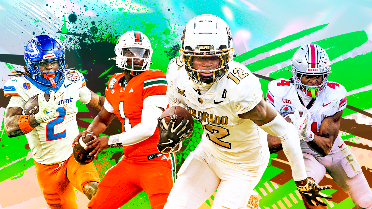 NCAA on ESPN College Football Scores Stats and Highlights