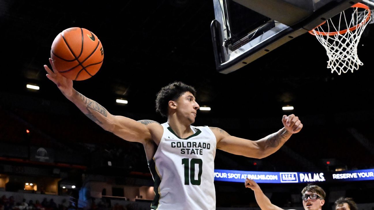 Espn College Basketball Scores