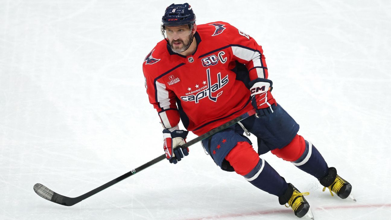 'The Gr8 Chase' is over; Ovechkins reis naar historisch NHL ...