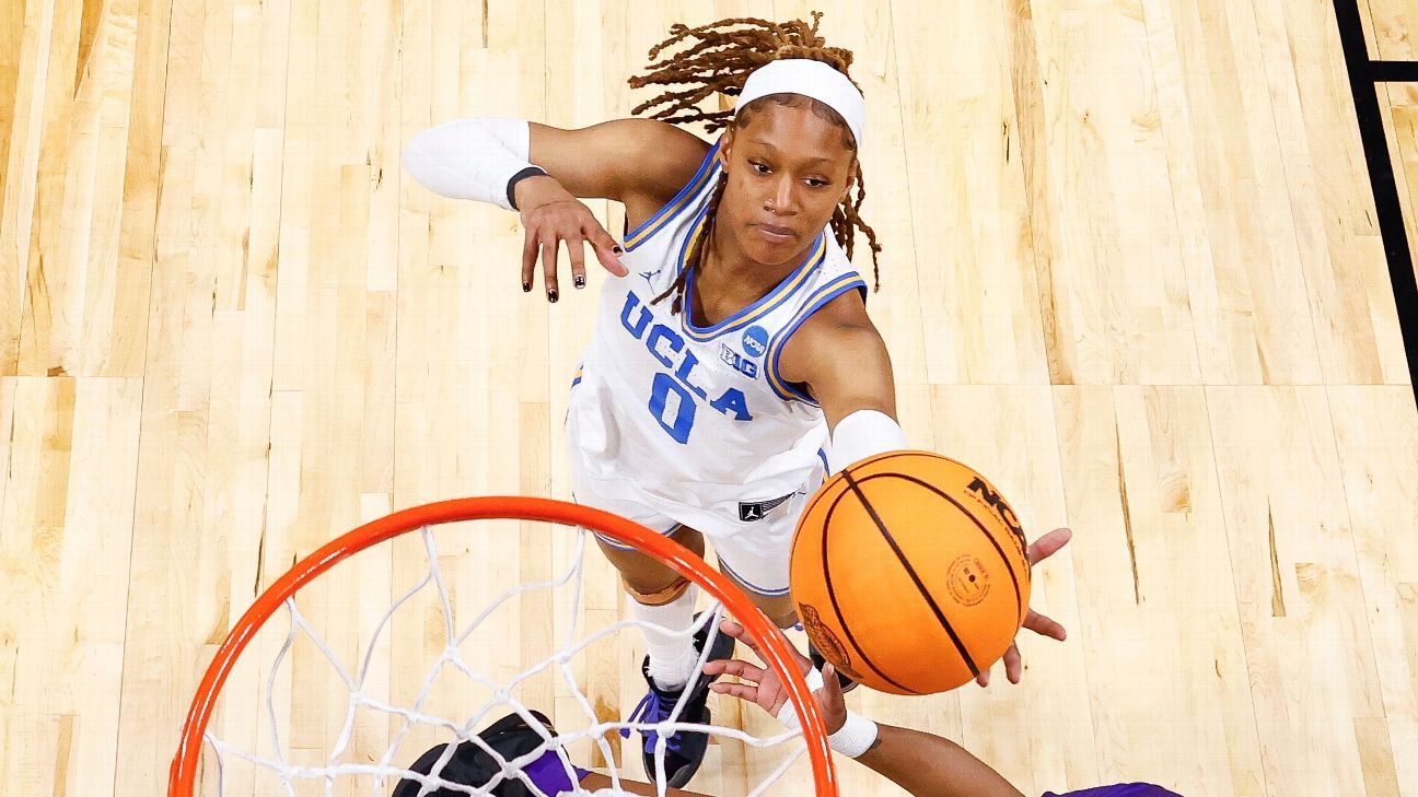 Sources: UCLA's Janiah Barker, Londynn Jones to enter portal - ESPN