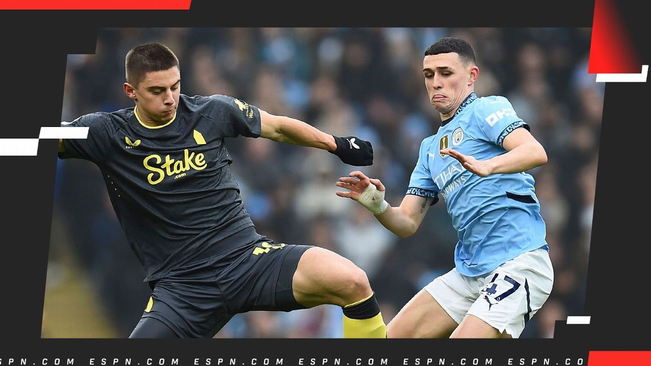 Fútbol por ESPN - Resultados, estadísticas y highlights