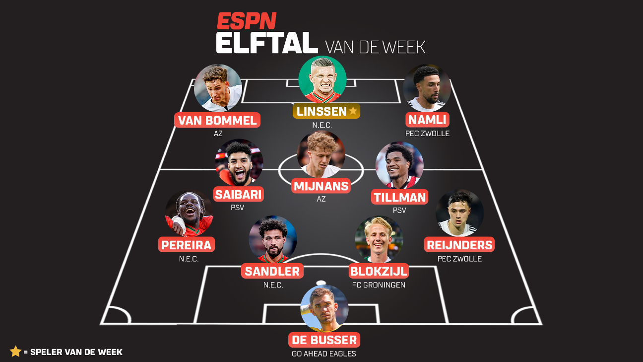 PSV met twee spelers in ESPN Elftal van de Week, ook Linssen dankzij wereldgoal - ESPN