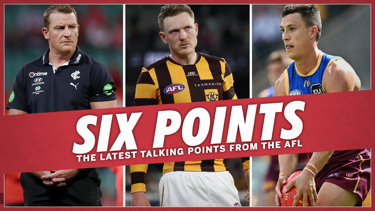 Six Points: Michael Voss in lose-lose situation; of course James Sicily ...