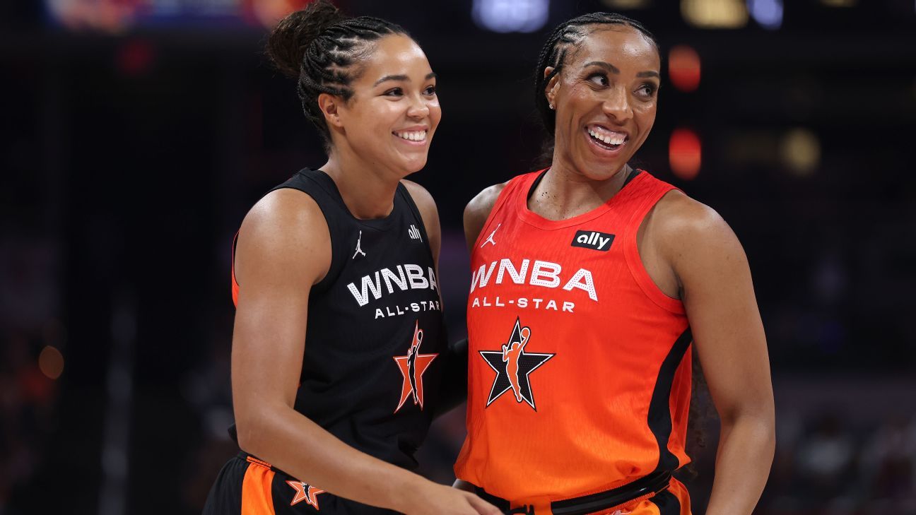 WNBA All-Star: todos los resultados y ganadoras del MVP - ESPN