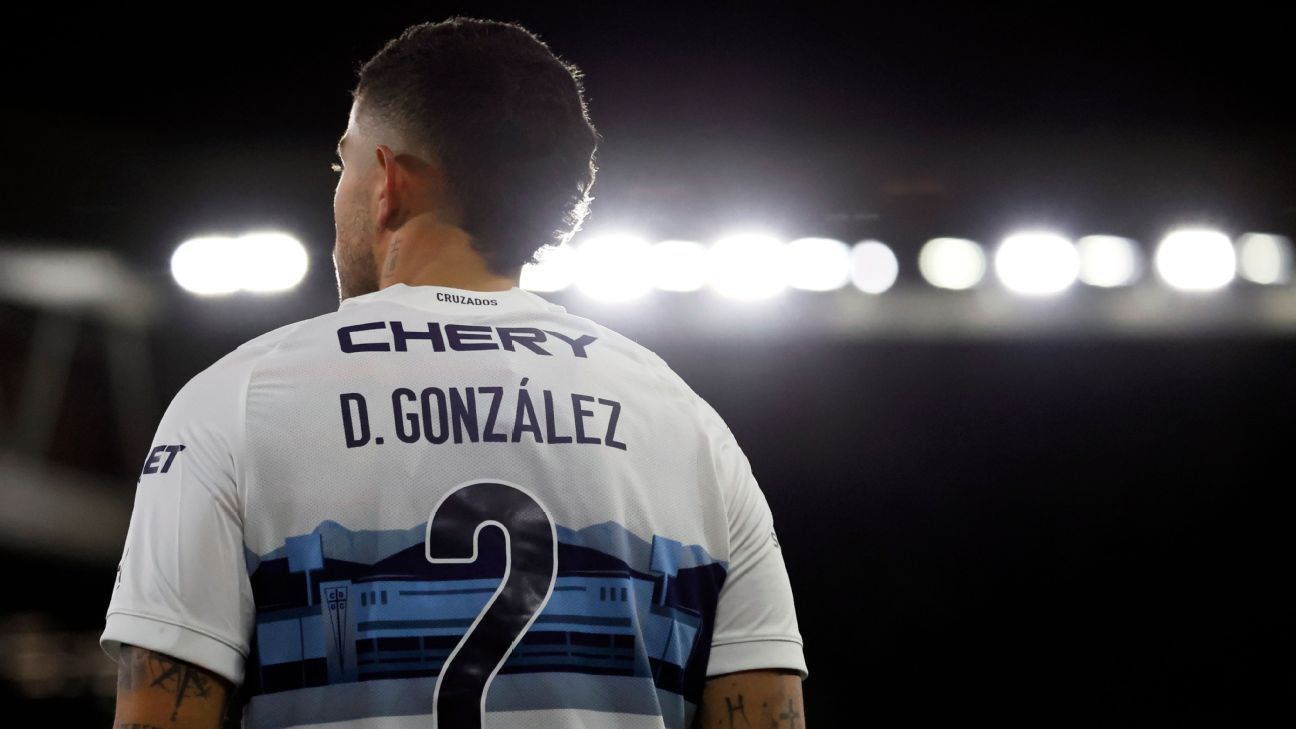 Daniel González, convocado a la Selección Chilena para la última doble ...