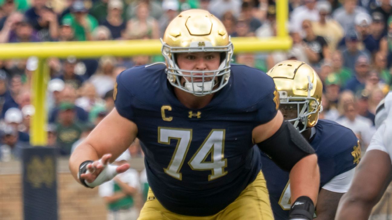 Source: Notre Dame's Billy Schrauth likely out multiple games - ESPN