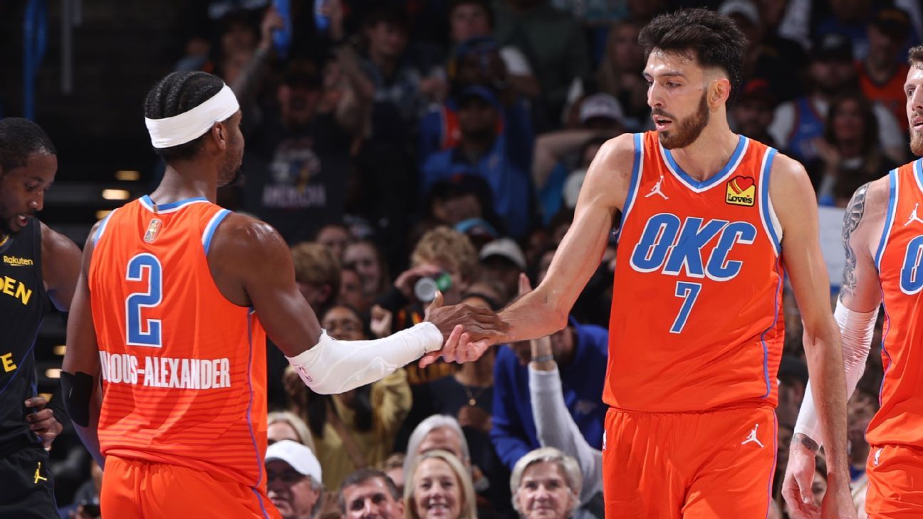 Oklahoma City Thunder, el campeón de la NBA que va en busca de la ...