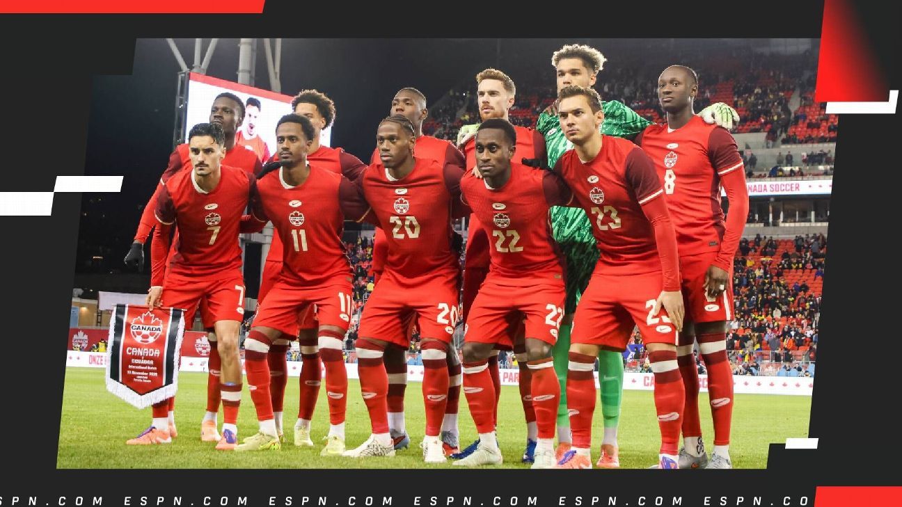 Canadá, en el Mundial 2026: figuras, cómo juega, historia y mucho más ...