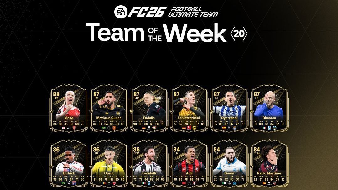 Beth Mead, Cunha lead Team of the Week 20 in EA FC 26 - ESPN