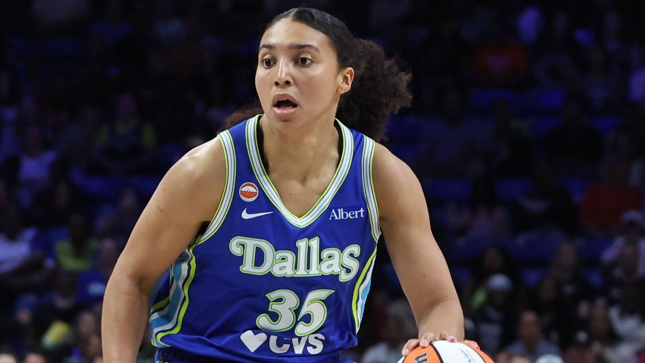 Jessica Shepard, Azzi Fudd lead Dallas to another victory - ESPN