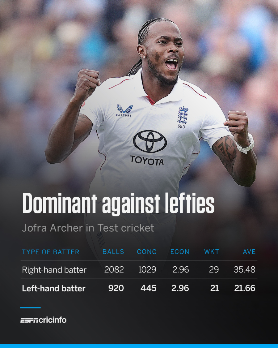 England Cricket Team Scores, Matches, Schedule, News, Players | ESPN.co.uk