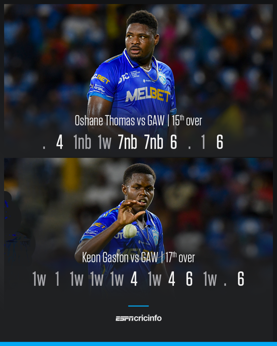 Recent Match Report - St Lucia Kings vs Guyana Amazon Warriors, Caribbean Premier League 2025 ...