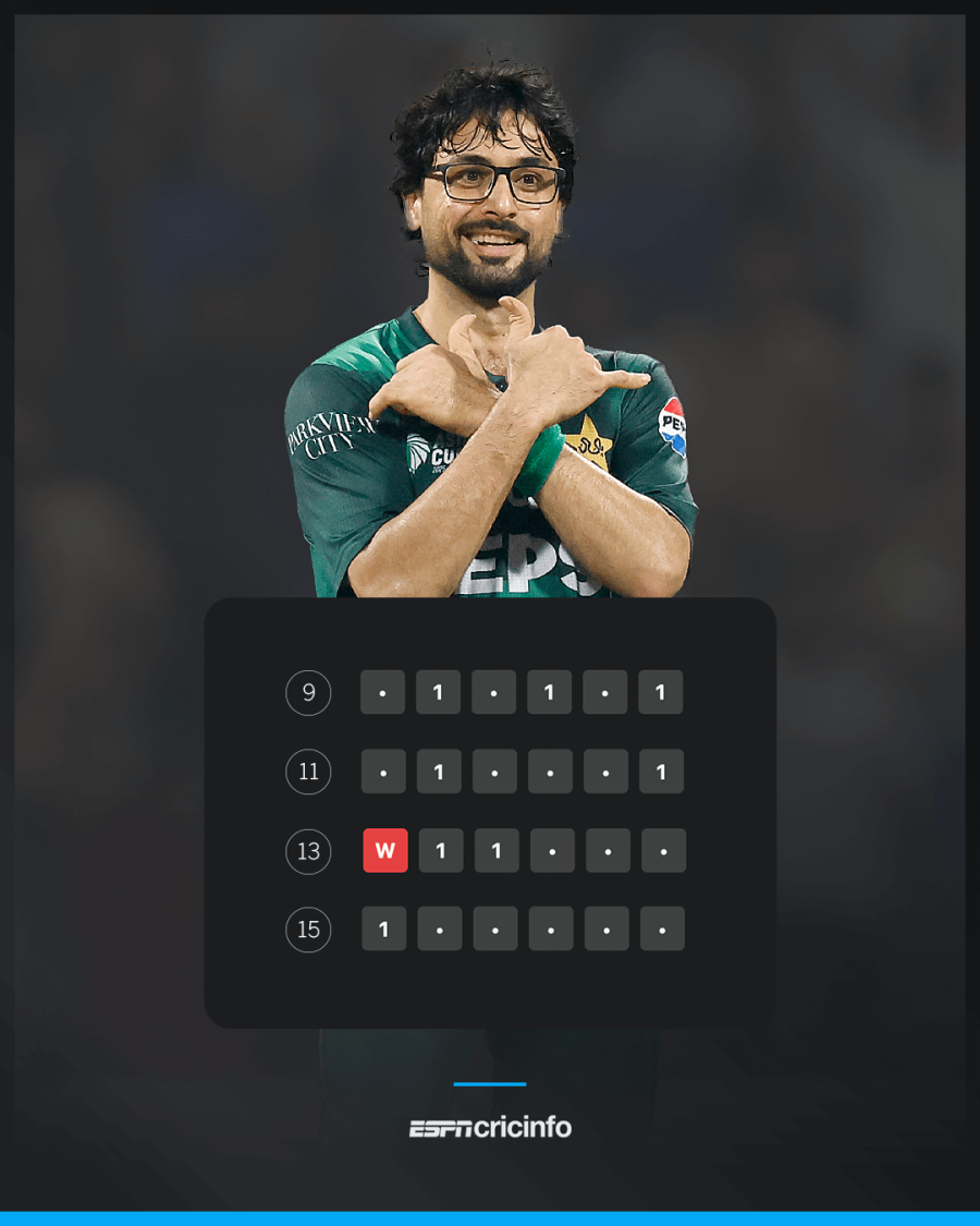 Pakistan beat Sri Lanka by 5 wkts (12b rem) - Pakistan vs Sri Lanka ...