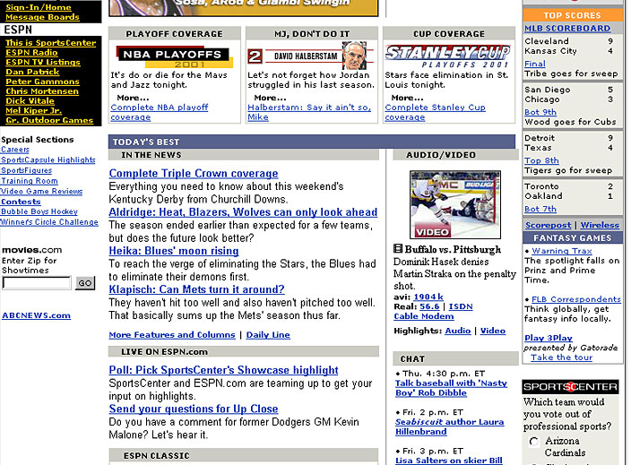 Espn Message Boards Magic