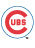 Chicago Cubs Greatest Team of All Time - ESPN Chicago