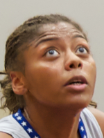 Tatianna Jackson 2012 High School Girls' Basketball Profile - ESPN