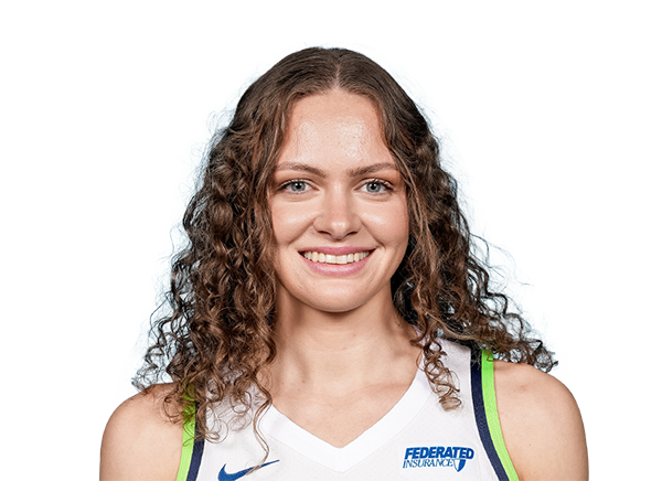 Indiana Fever WNBA Roster - ESPN (IN)