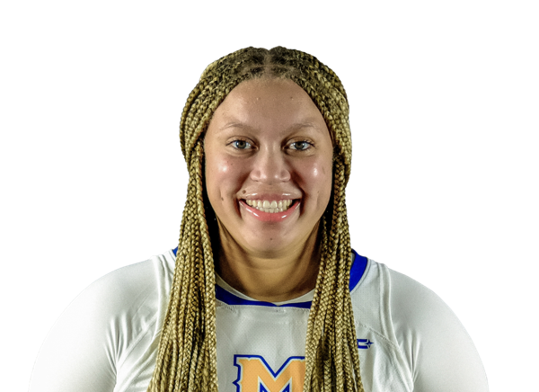 McNeese Cowgirls Women's College Basketball Roster - ESPN