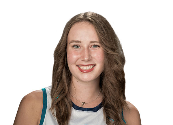 UNC Wilmington Seahawks 2024-25 Women's College Basketball Roster - ESPN