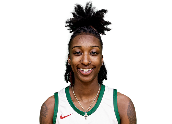 Mississippi Valley State Devilettes 2024-25 Women's College Basketball ...