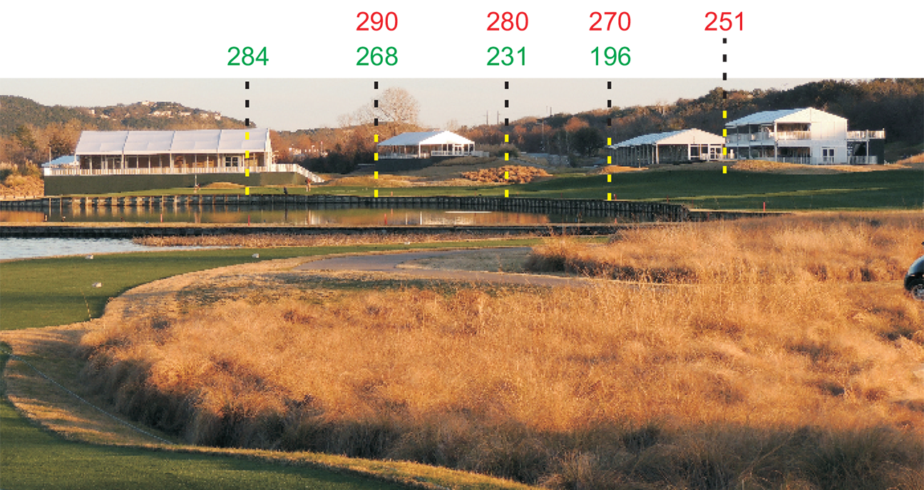 Notes from the Yardage book -- A classic risk-reward hole for the WGC ...