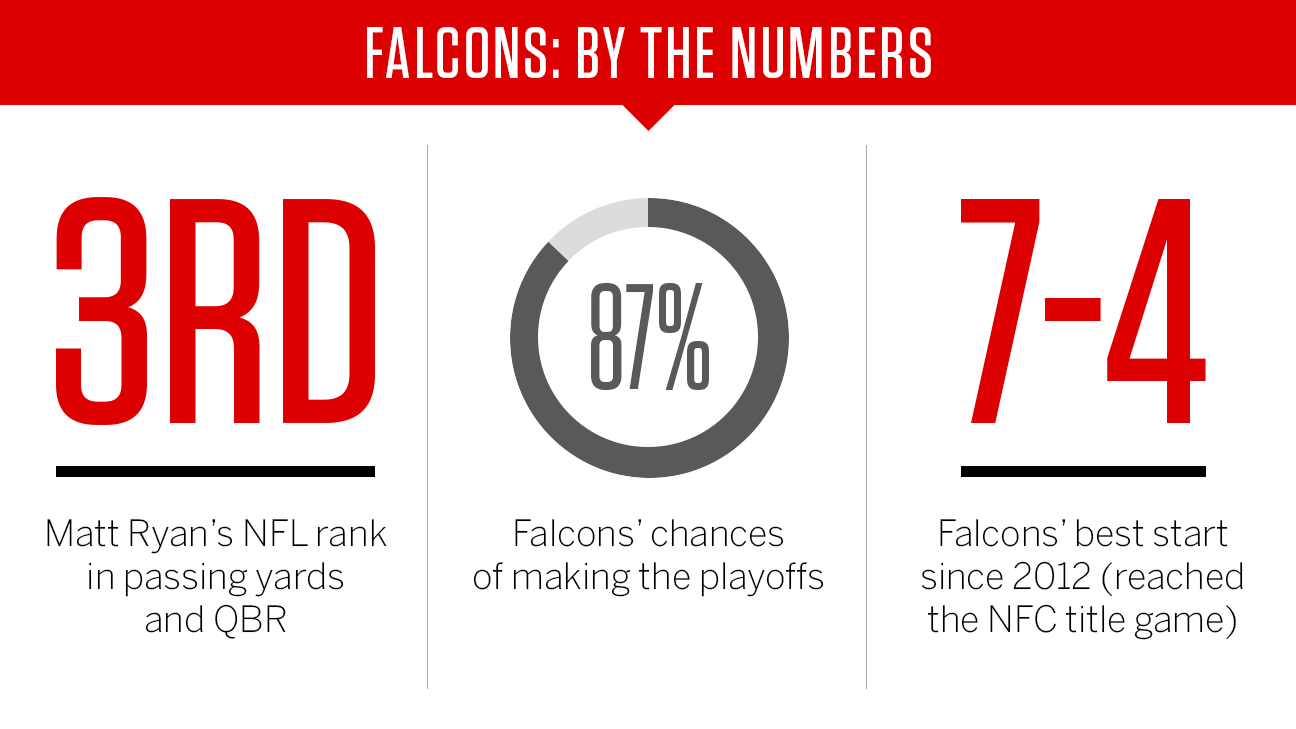 Why Kansas City Chiefs have a good shot at grounding Atlanta Falcons ...
