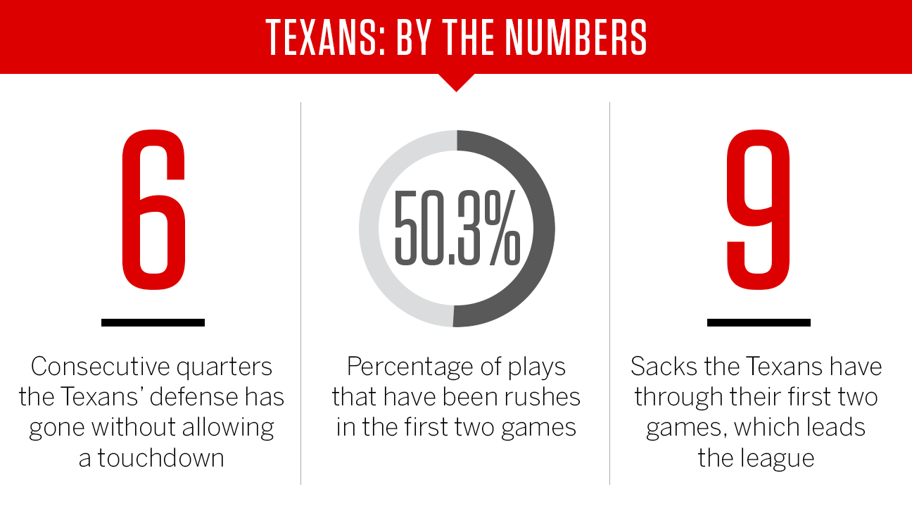 Houston Texans hope to take advantage of injury-riddled Patriots - ESPN ...