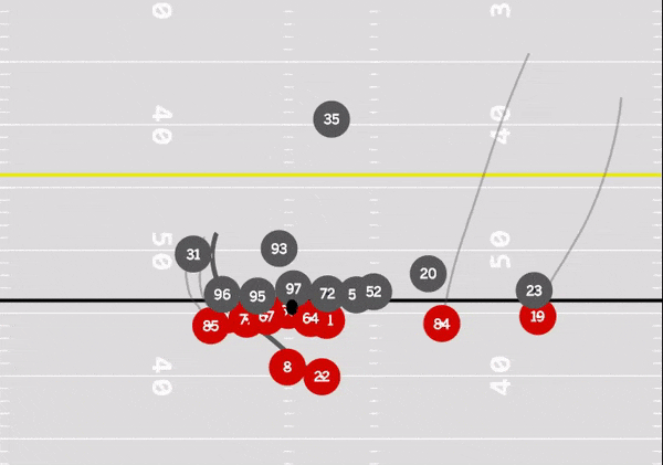 How Derrick Henry can carry last year's fantastic finish over to 2019 ...