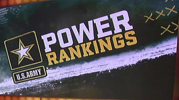 2010 MLB Baseball Power Rankings Week 12 - Major League Baseball - ESPN