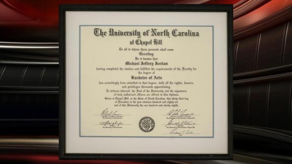 When Did Michael Jordan High School Graduate