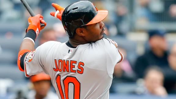 Adam Jones vocal about fans on field - ABC7 San Francisco