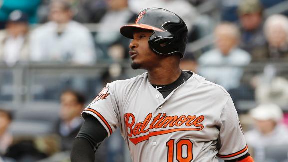 Adam Jones Stats, News, Pictures, Bio, Videos - Baltimore Orioles - ESPN