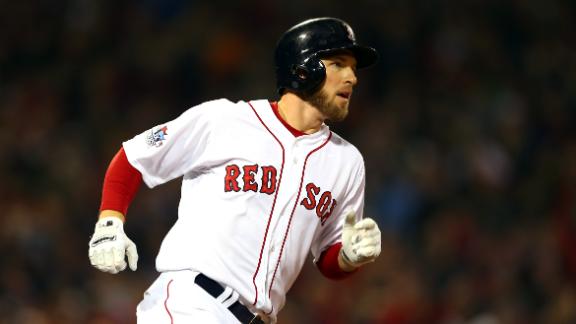 Stephen Drew traded to Yankees - ABC11 Raleigh-Durham