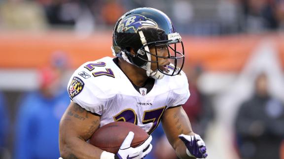 Report: Rice video was sent to NFL - ABC7 New York