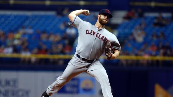Indians' Cody Anderson perfect for 6⅓ in second MLB start - ABC13 Houston
