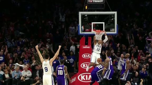 Robert Covington Stats, News, Videos, Highlights, Pictures, Bio ...