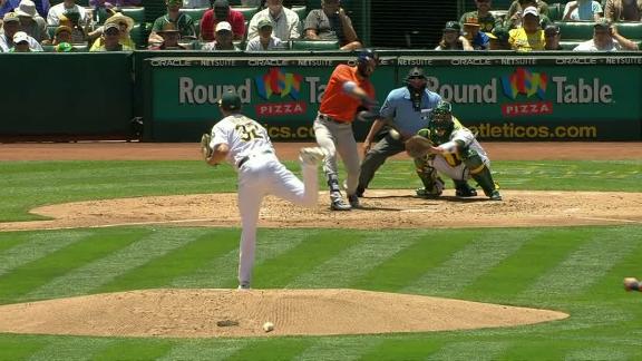 Reddick's big day lifts Astros over Athletics 12-9 - ABC13 Houston