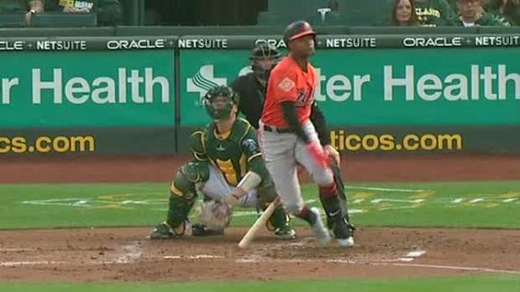 Tim Beckham's 4 hits highlight night as Orioles pound A's - ABC30 Fresno